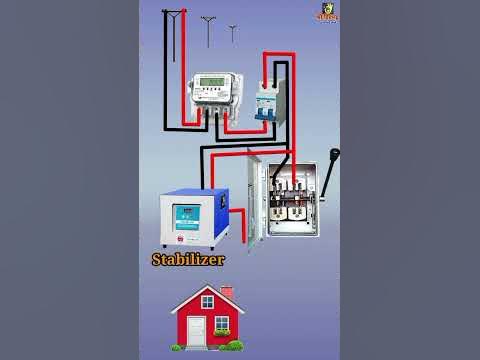 Manual Changeover connection | Stabilizer connection | stabilizer #shorts - YouTube