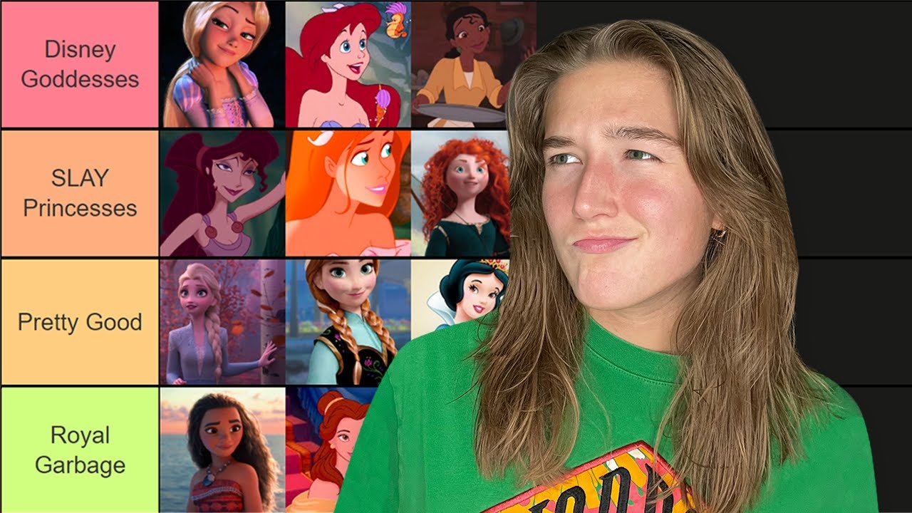 Ranking Disney Princess Movies From Worst To Best YouTube ranking-disney-princess-movies-from-worst-to-best-youtube