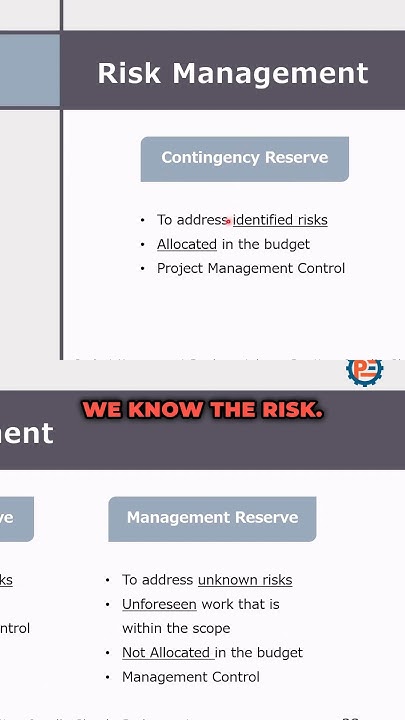 Understanding Management Reserve and Contingency Reserve in Project ...