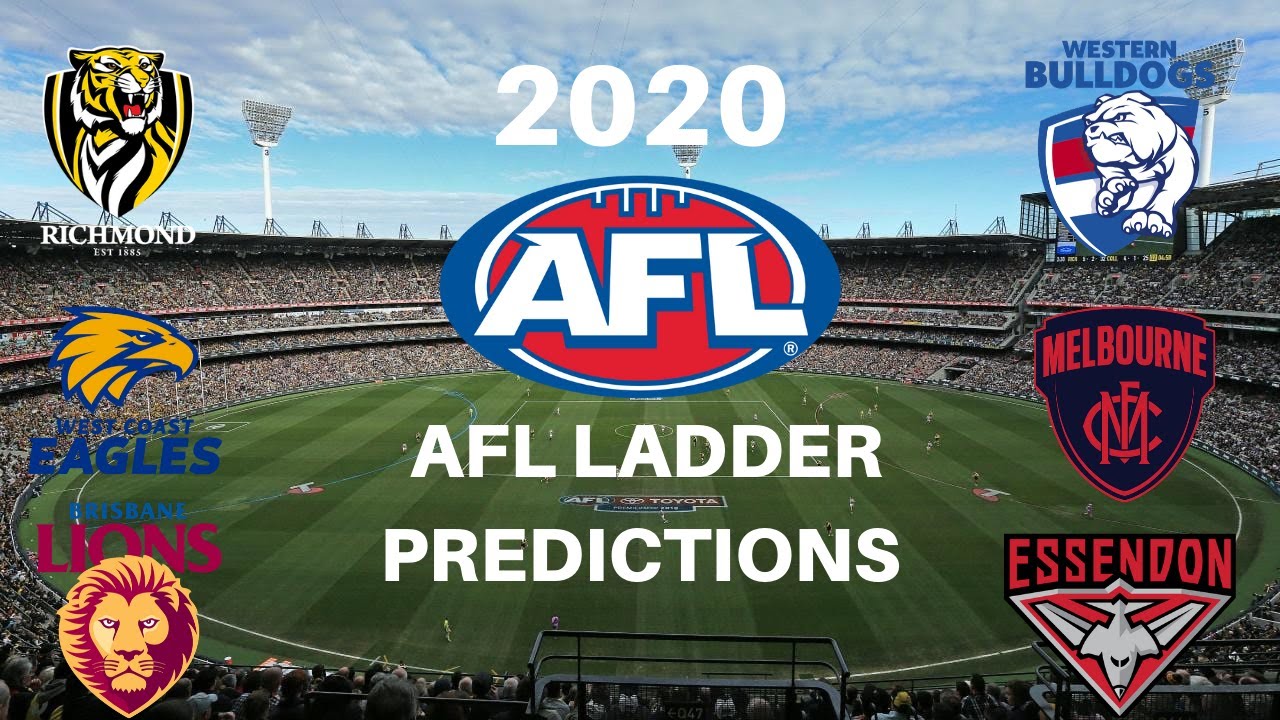 2020 AFL Ladder Predictions - YouTube