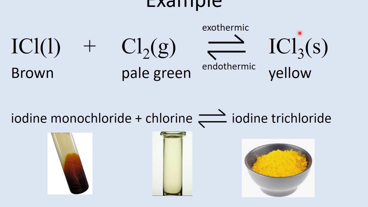 Iodine Trichloride