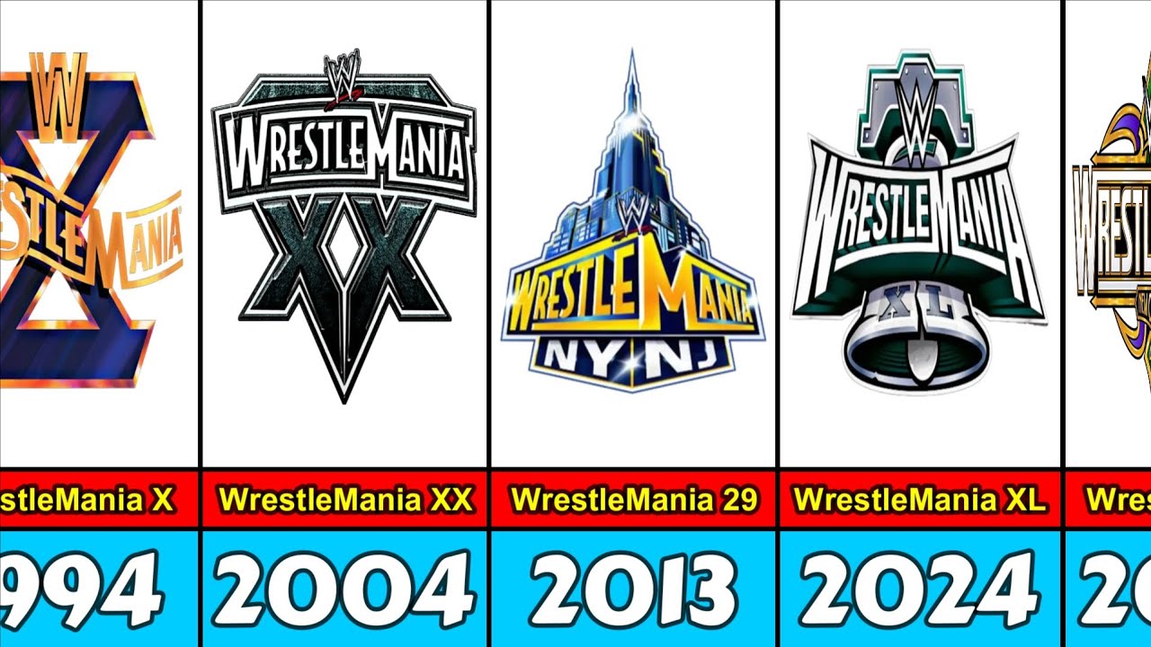 WWE WrestleMania All Logos From 1 to 42 - YouTube