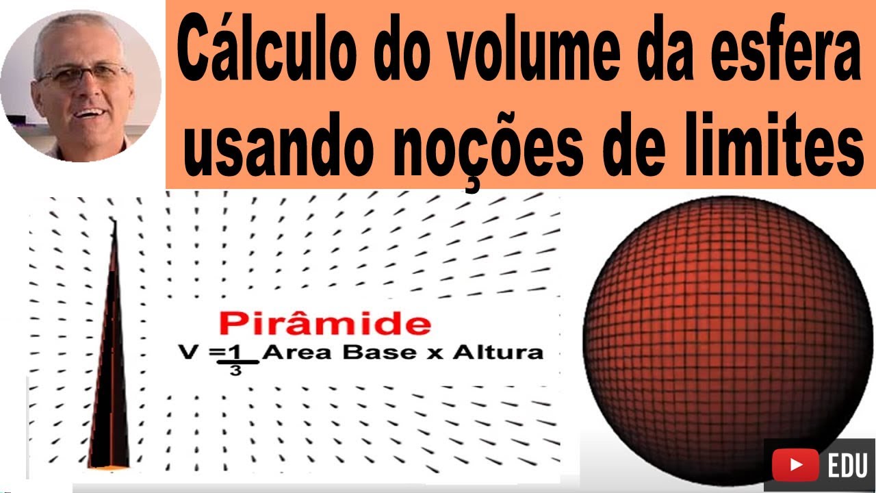GRINGS - Cálculo do volume de uma esfera, usando conceito de limite ...
