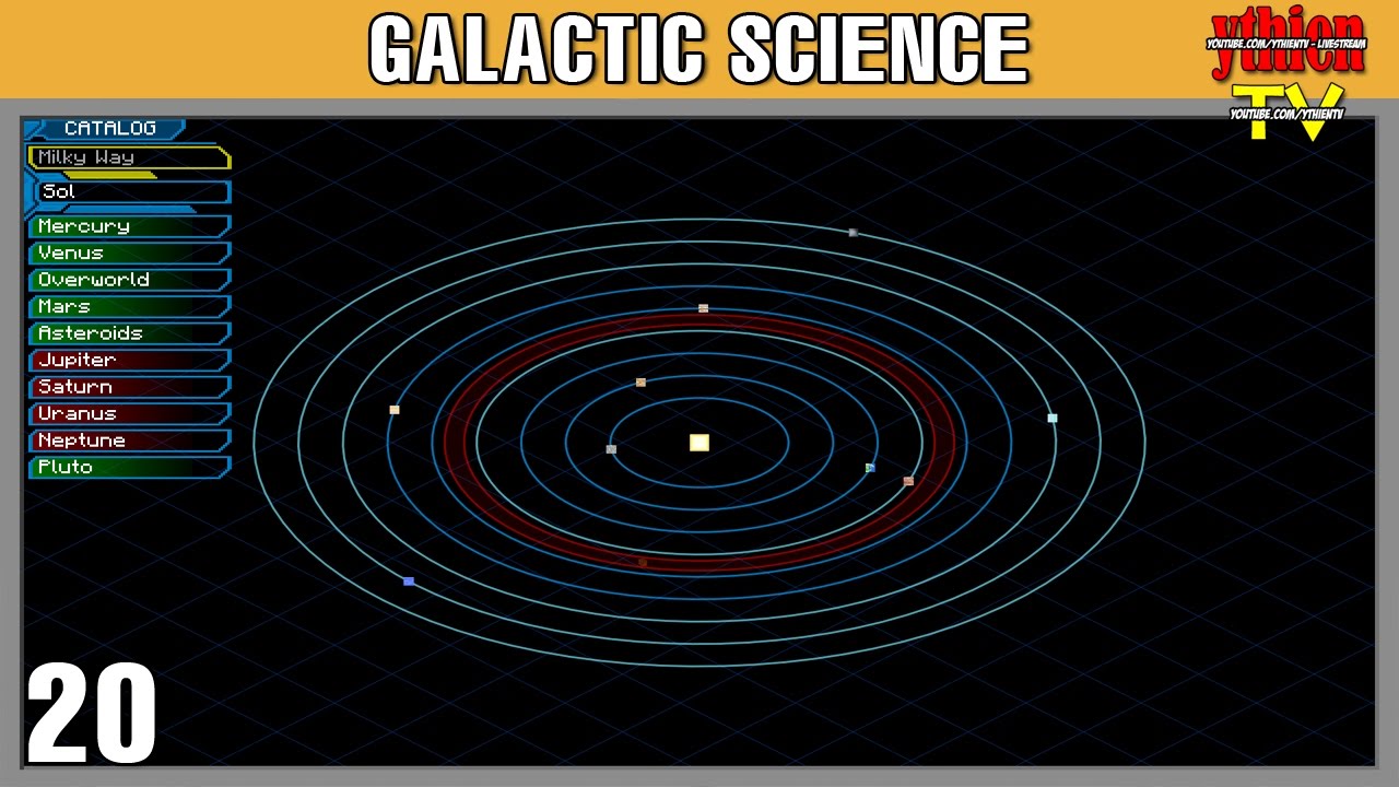 Galactic Science E20 - Đi Du Lịch - YouTube