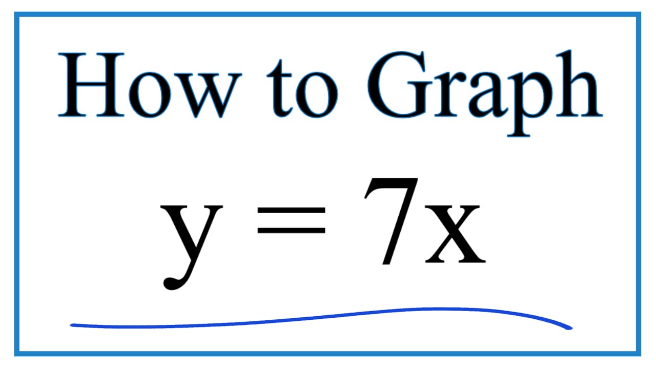 How To Graph Y 7x YouTube