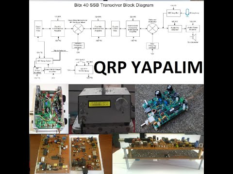A62A KULÜP İSTASYONU CANLI , QRZ YETKİLİLERİ KISA ZİYARET, 2026  SSB TURKİYE CONTEST, QRP CİHAZLAR.