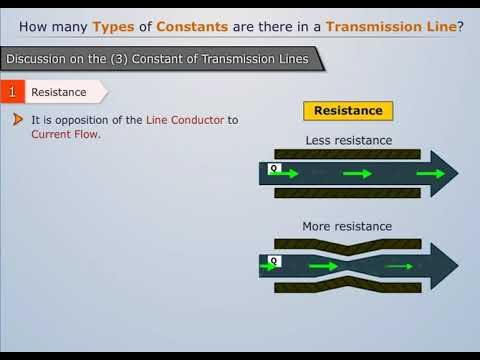 Constants of a transmission line | Power System - YouTube