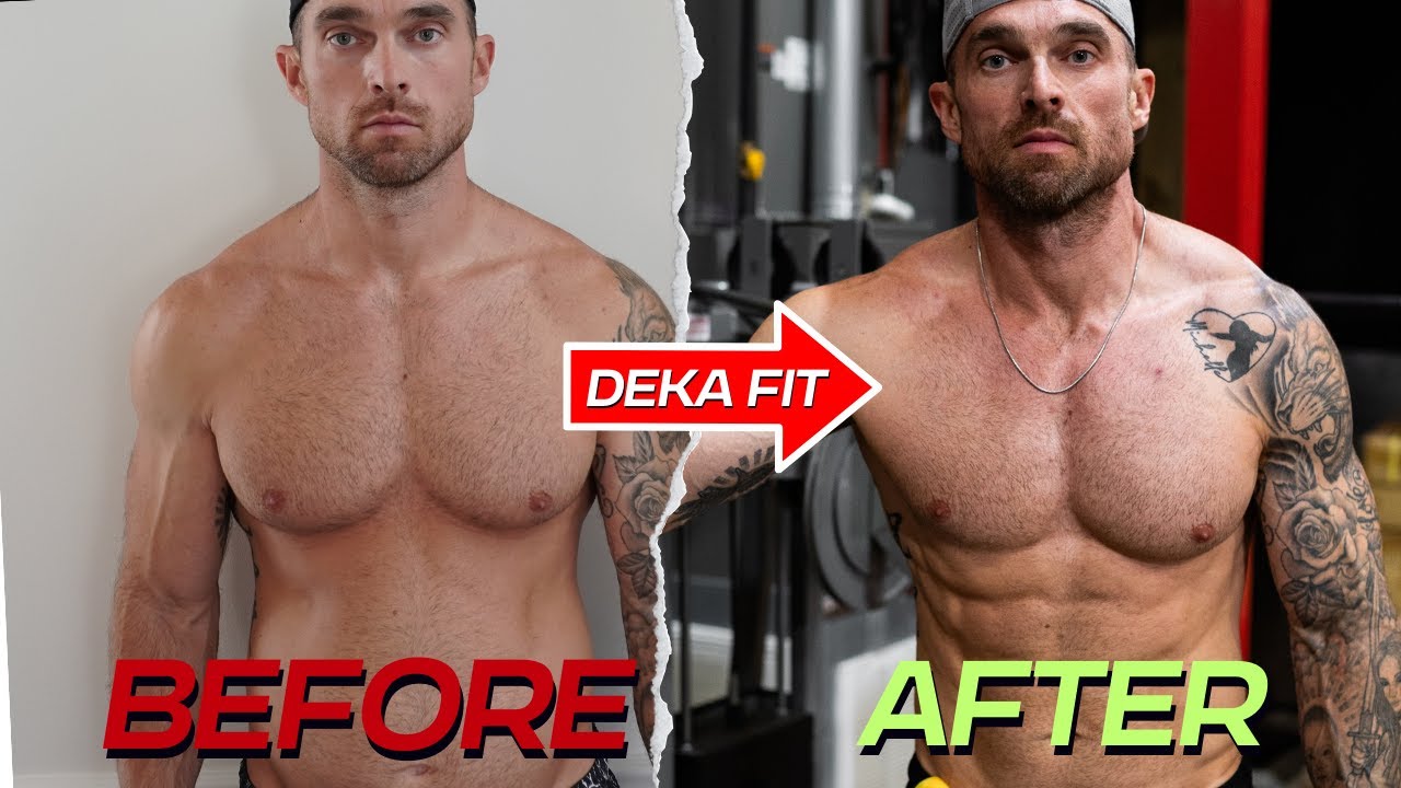 Deka Fit: Everything You Need to Know - YouTube