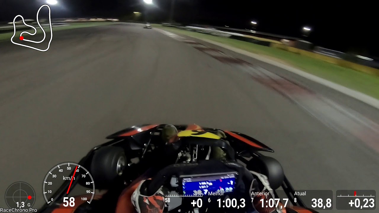 AKARS Techspeed VP1500 "Tobogã" - 6a Etapa - 30-10-2020 - 20:00 - YouTube