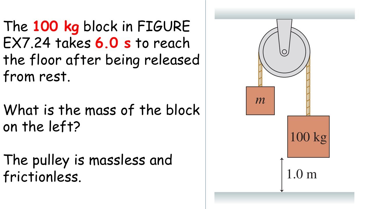 [Knight 7.24] The 100 kg block in FIGURE EX7.24 takes 6.0 s to reach ...
