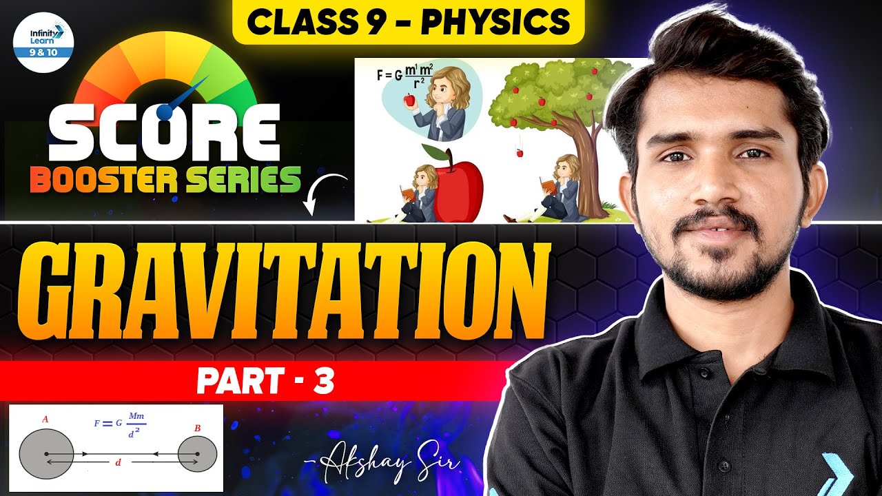 Class 9 Physics: Gravitation Simplified | Part 3 | CBSE 2026 | NCERT ...