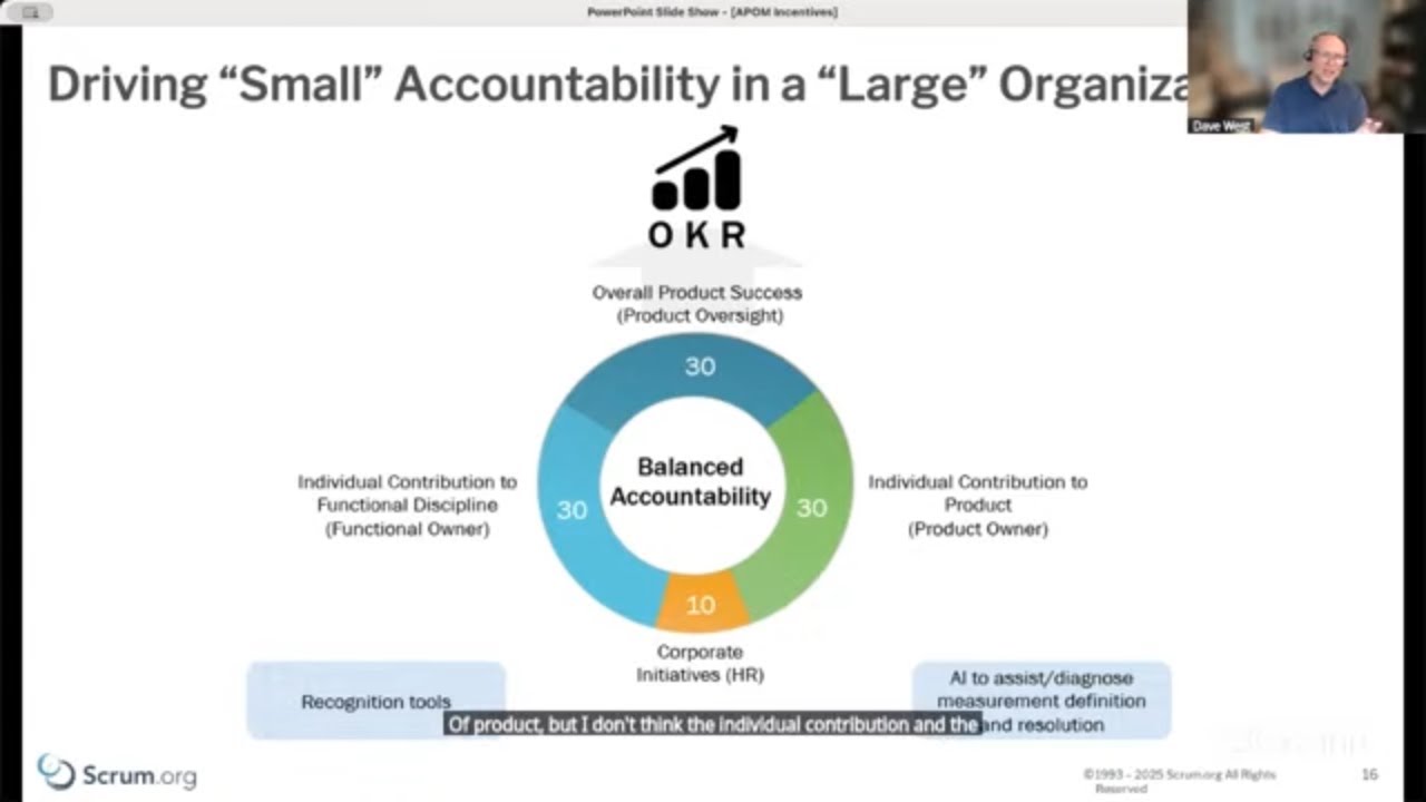 Agile Product Operating Model (APOM) - Aligning Incentive Programs with ...