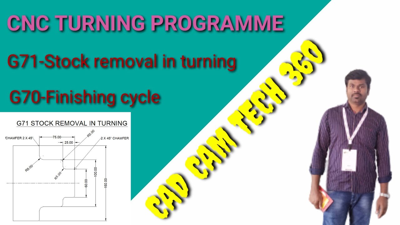 G71 Canned Cycle Stock Removal In Turning Fanuc Cnc Programme G70 Finishing Cycle