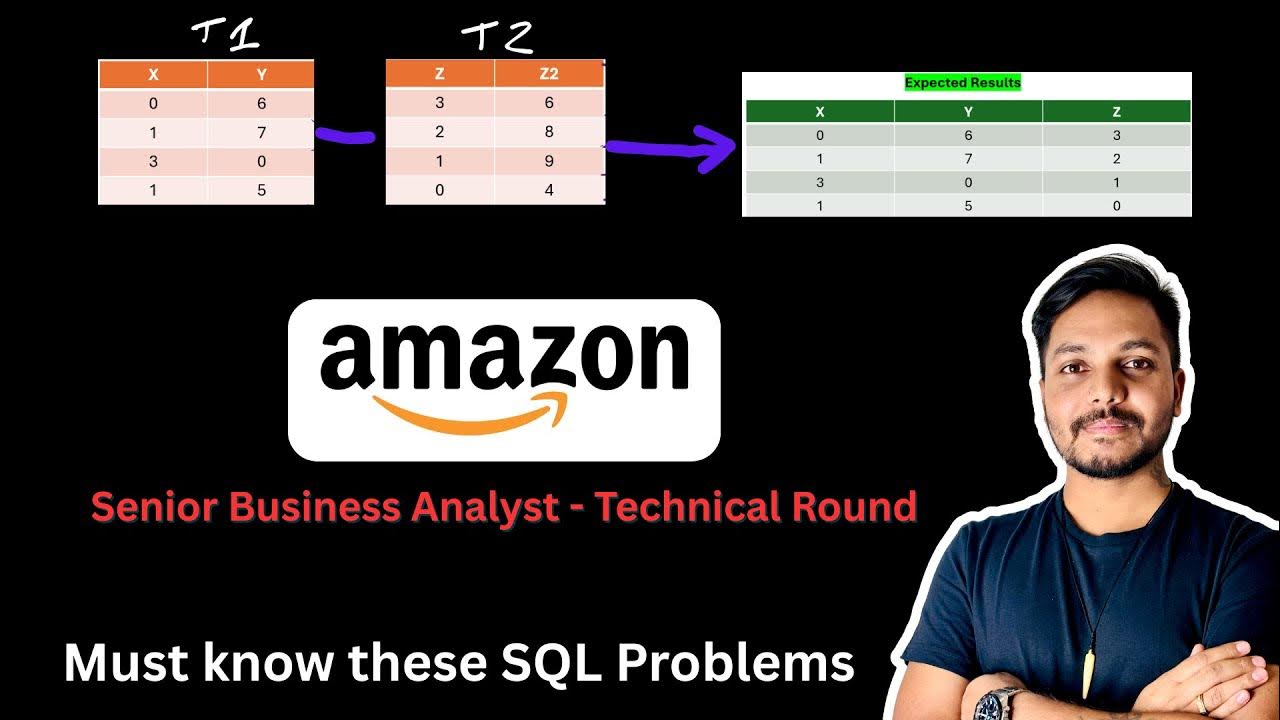 Amazon SQL Interview Question 2025 | Sr. Business Analyst | Real Asked Question + Full Solution ...