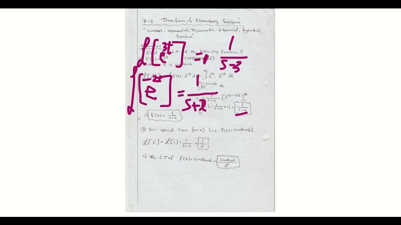 Chapter Seven - Part (1) - YouTube