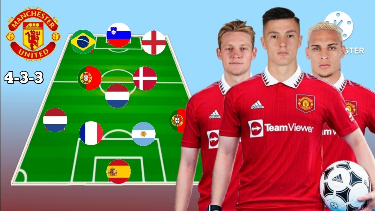 Dream Line up Manchester United With Benjamin Sesko - De Jong & Antony ...