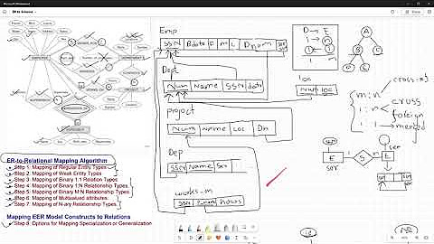 Database Systems [CSE370] - YouTube