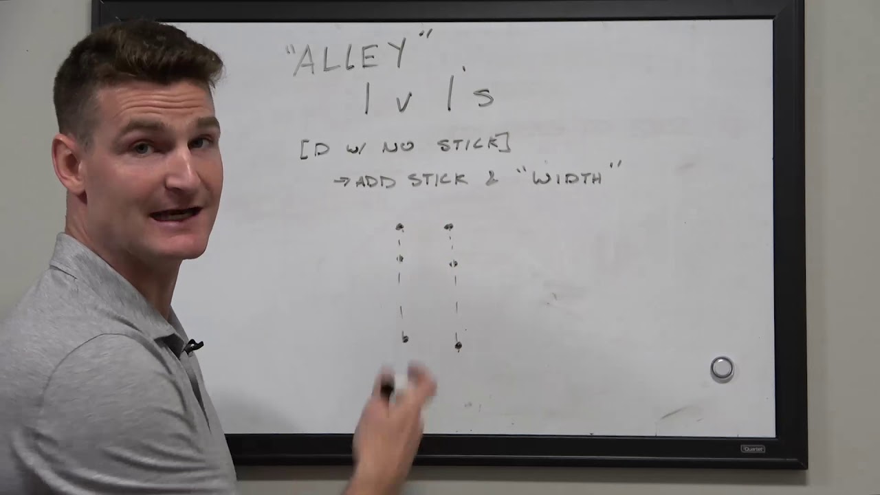 Level 1/2 Early Season Practice with Coach Martin Bowes - YouTube