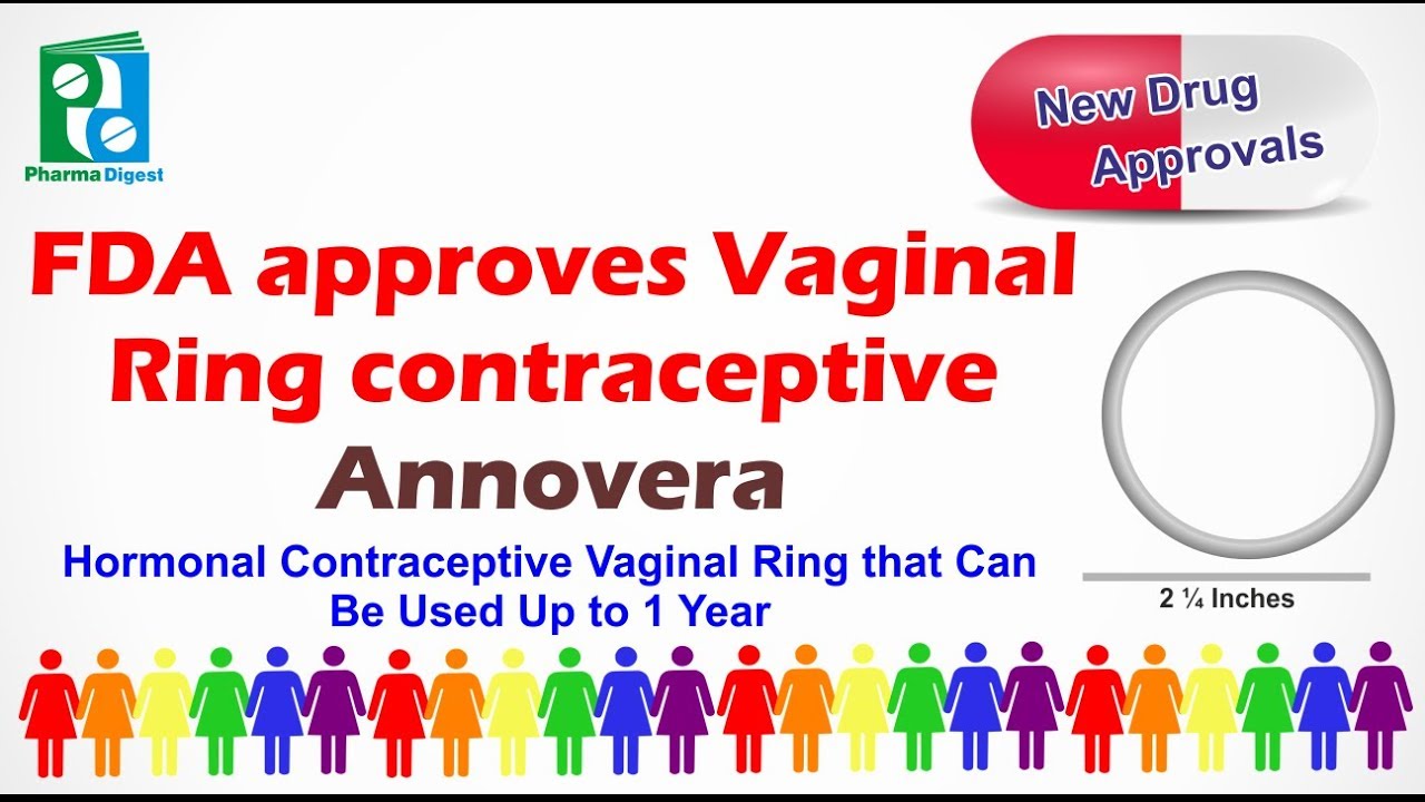FDA approves Vaginal ring contraceptive Annovera - YouTube