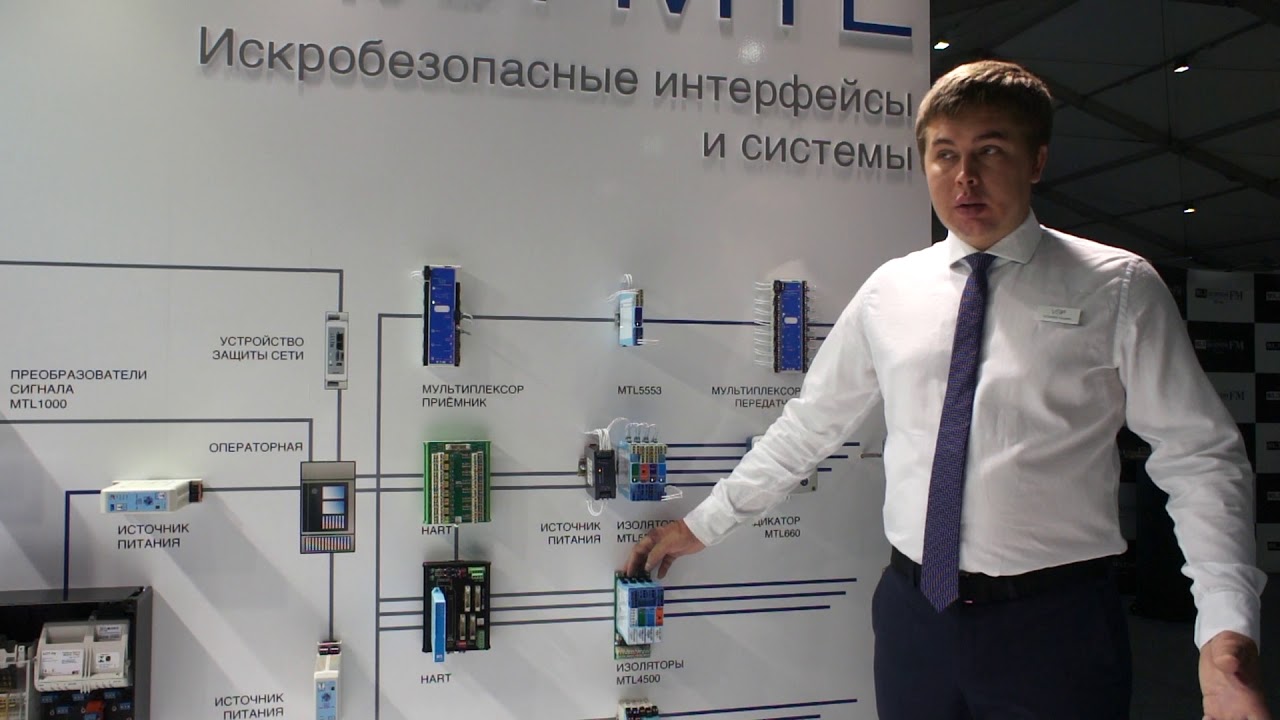 Выставка в Казани 2019: Барьеры с гальванической развязкой MTL4500 ...