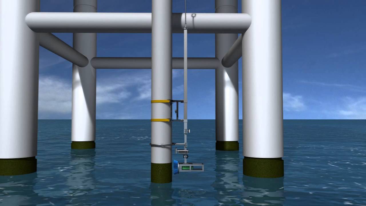 Riser Inspection Tool - YouTube