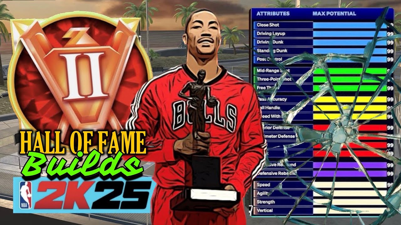 THIS *NEW* DERRICK ROSE BUILD IS A MASTERPIECE 🚨GAME BREAKING BUILD🚨 ...