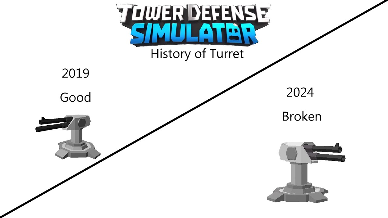 History of Turret (TDS, but it's a history) - YouTube