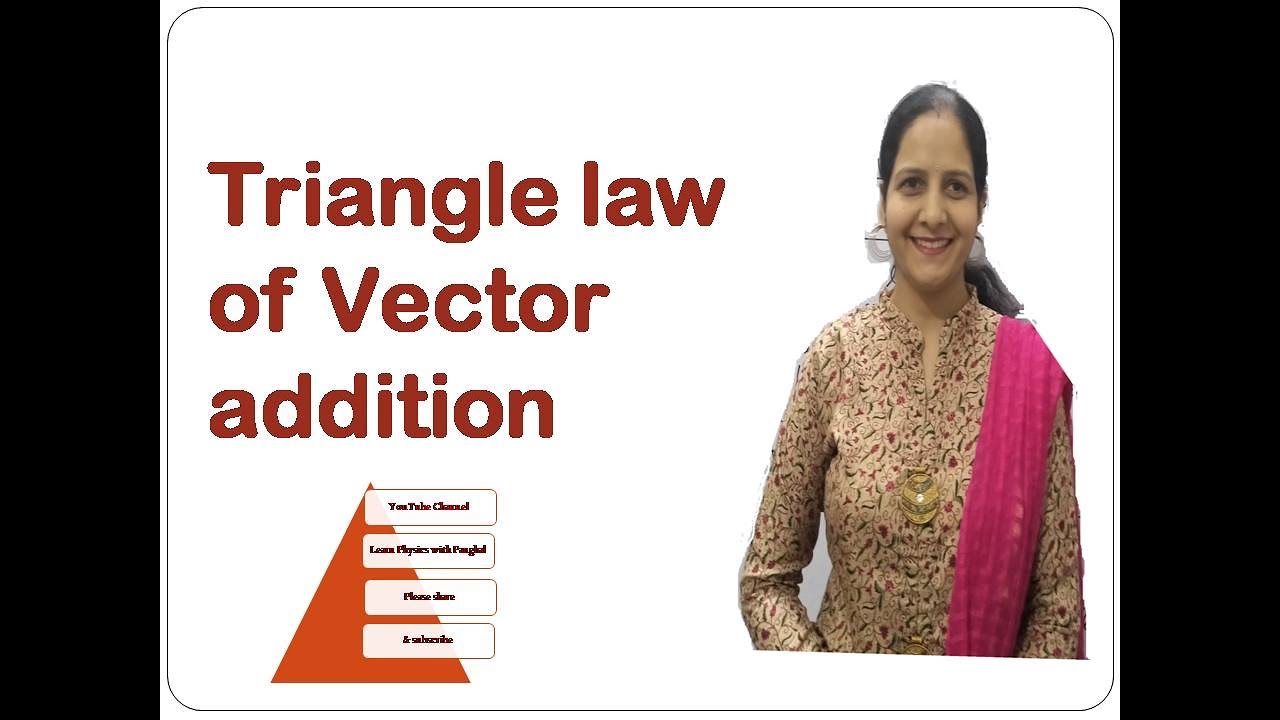 Class 11: Triangle law of vector addition -CBSE 11, Rekha Panghal - YouTube