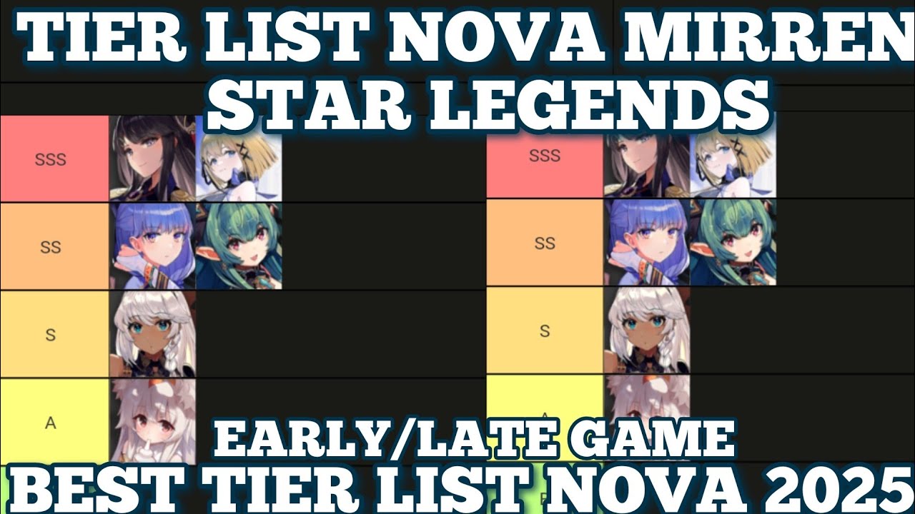Tier List Nova Mirren Star Legends 2025 ! Tips Terbaru Mirren Star ...