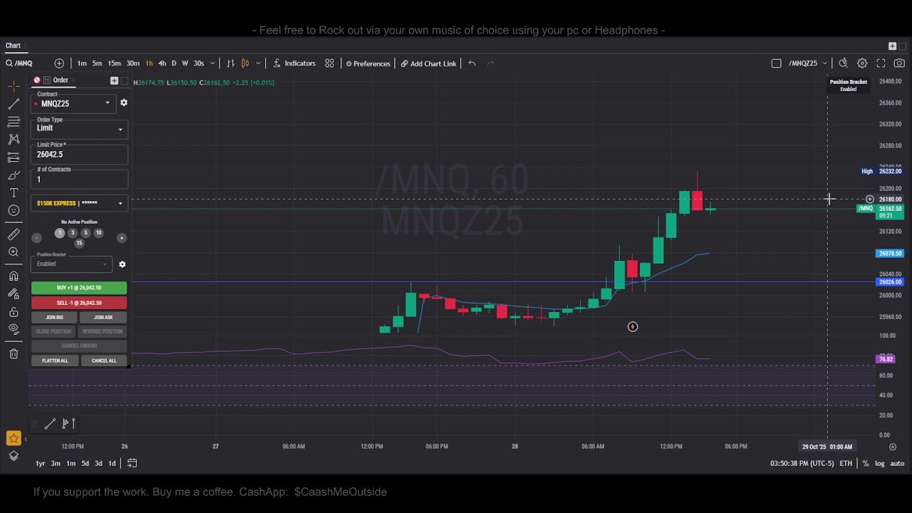 Tuesday 10/26/25 NASDAQ Futures Trading Live Stream - YouTube