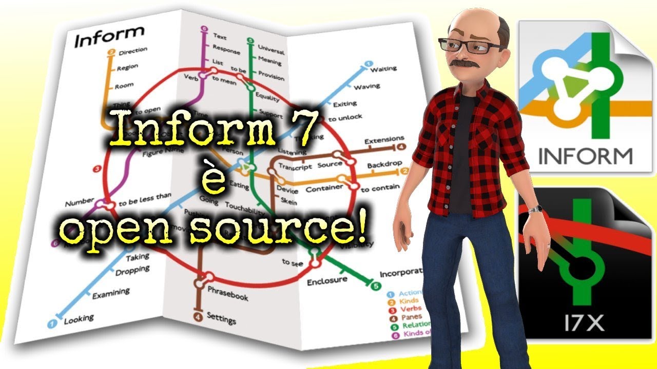 Finalmente è open source! / Inform 7 - YouTube