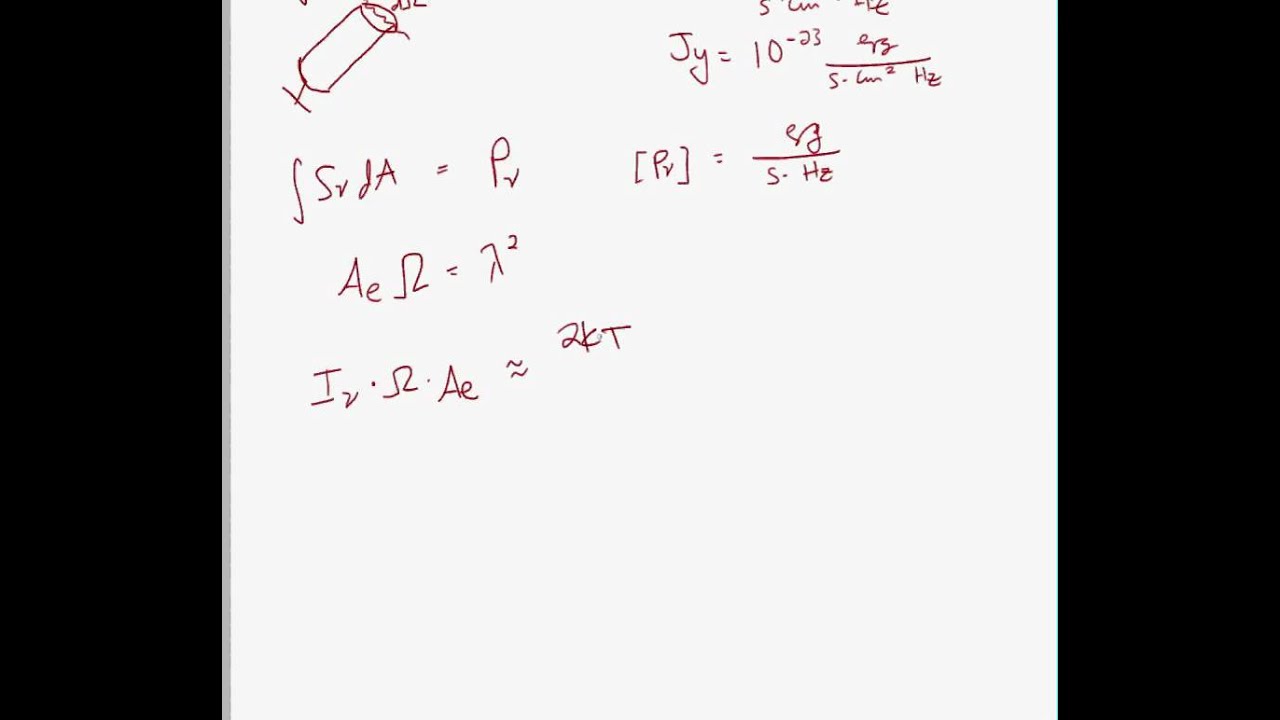 The Radiometer Equation - YouTube