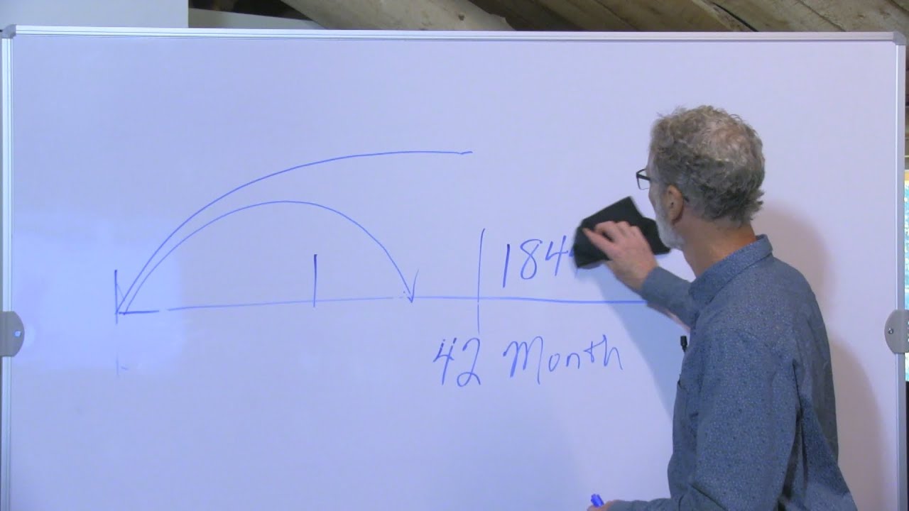 2300 Days Daniel 8 14 Revisited YouTube