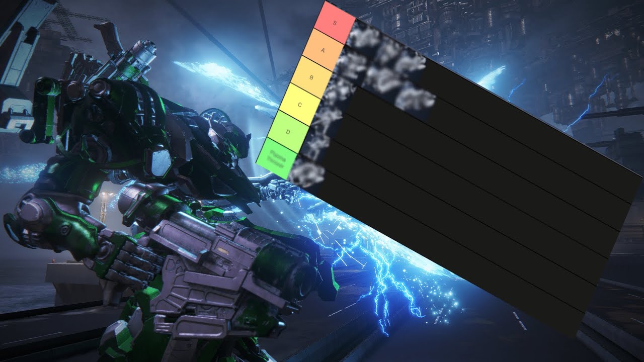 All Melee Weapons PVP Tier List and In-Depth Look - Armored Core 6 ...