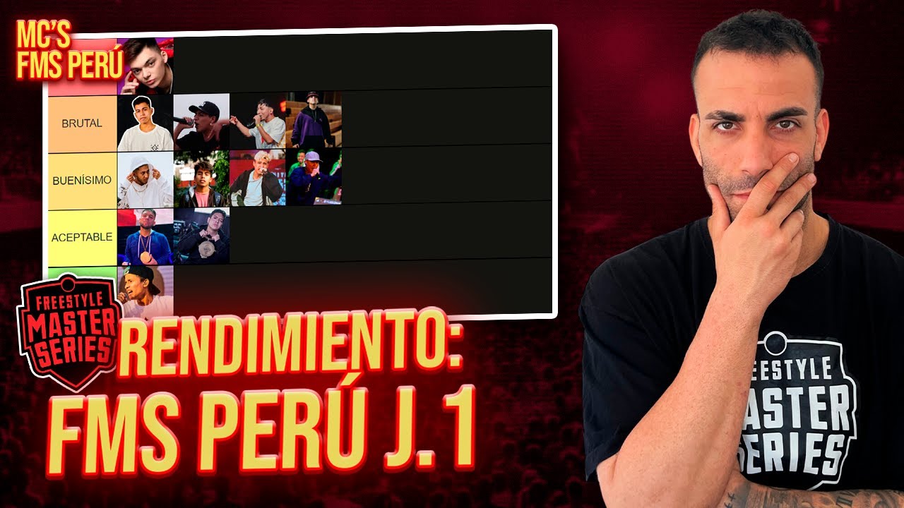 🔝 RENDIMIENTO FMS PERÚ 🇵🇪 (JORNADA 1) ANÁLISIS COMPETIDORES 📝 Tier List ...