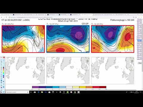 Warm April Ideas... (23/03/19)
