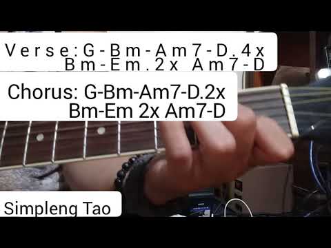 Simpleng Tao by Gloc-9 Easy Chords Tutorial - YouTube