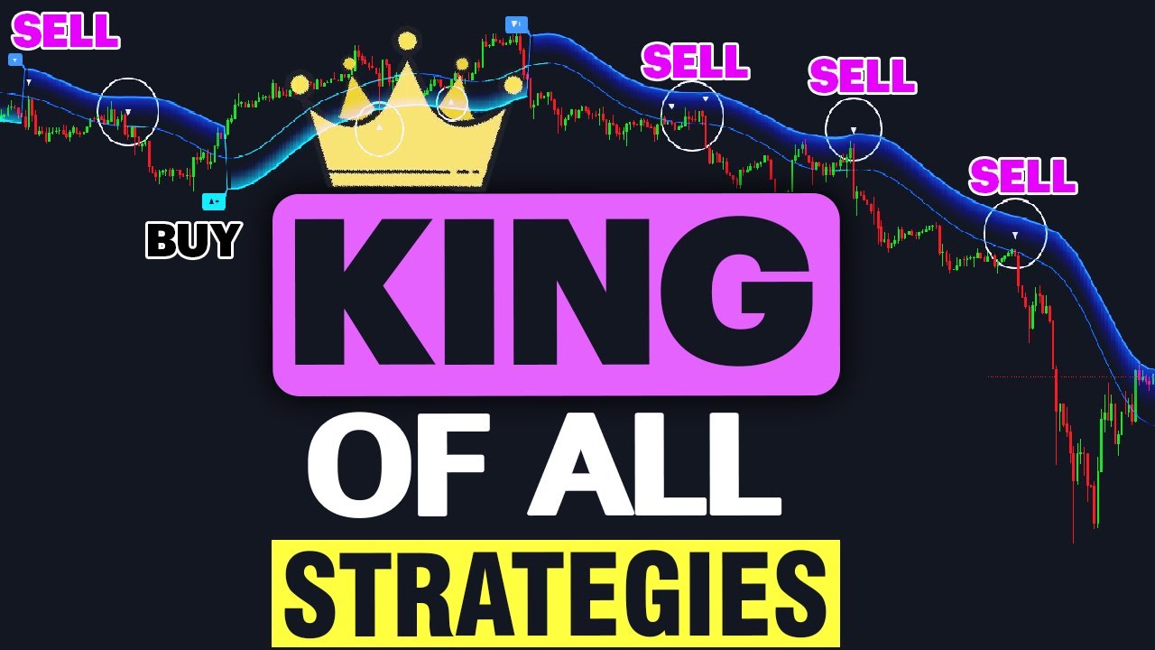 SECRET KING Strategy: This Indicator is ALWAYS Right?! - YouTube