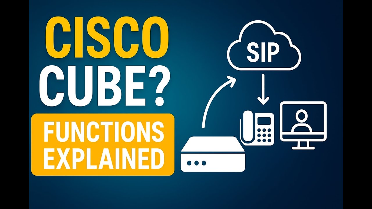 Functions of Cisco CUBE in the Cisco UC Environment - YouTube