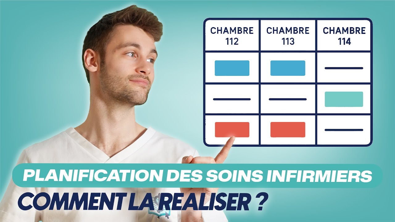 Planification des soins infirmiers : méthode et exemple détaillé - YouTube