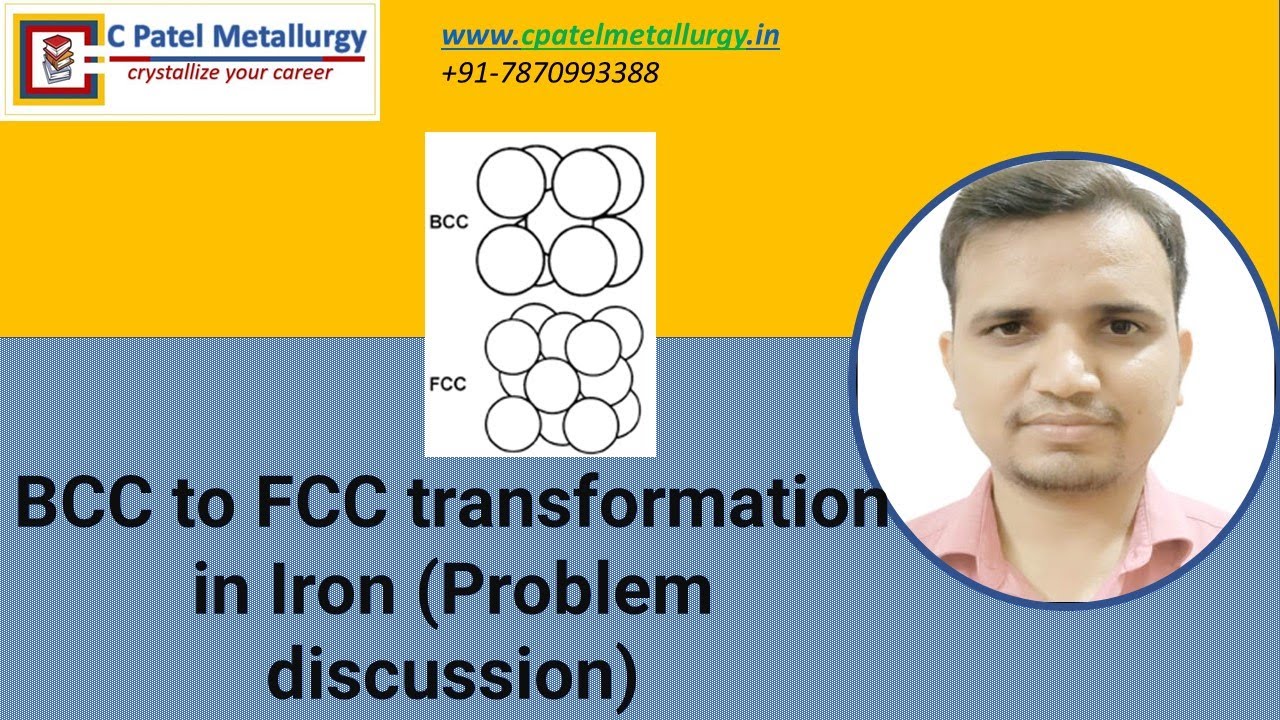 BCC to FCC transformation in Iron (Problem discussion) - YouTube