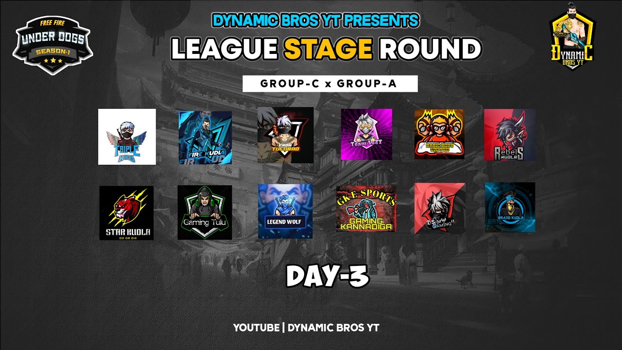 LIVE TOURNAMENT DAY-3 GROUP-A X GROUP-C || DYNAMIC BROS YT - YouTube