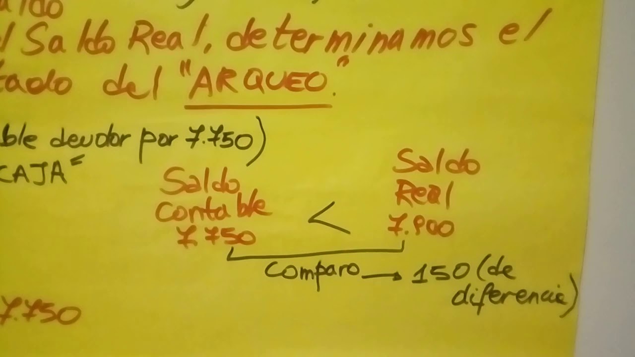 Sobrante de caja (ejemplo y explicación) - YouTube