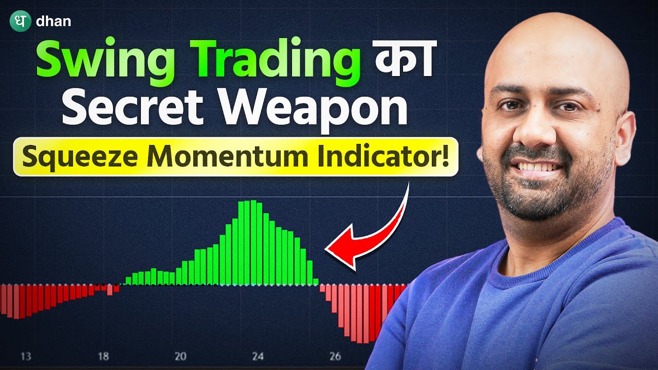 Squeeze Momentum STRATEGY for SWING TRADERS | Swing Trading Strategies ...