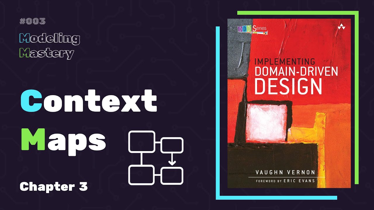 Context Maps Made Simple | Implementing DDD - Chapter 3 - YouTube