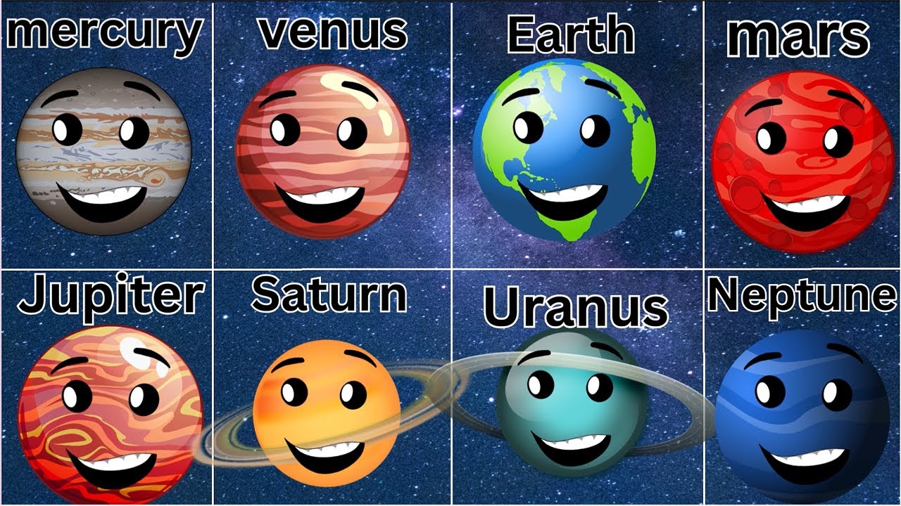 The Planet Song | Solar system songs for kids|Solar system cartoon ...