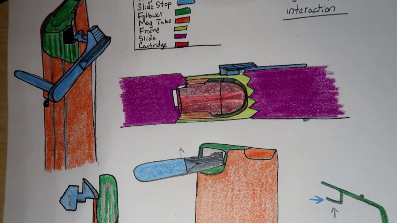 M1911 Slide Stop Premature Lock Back - YouTube