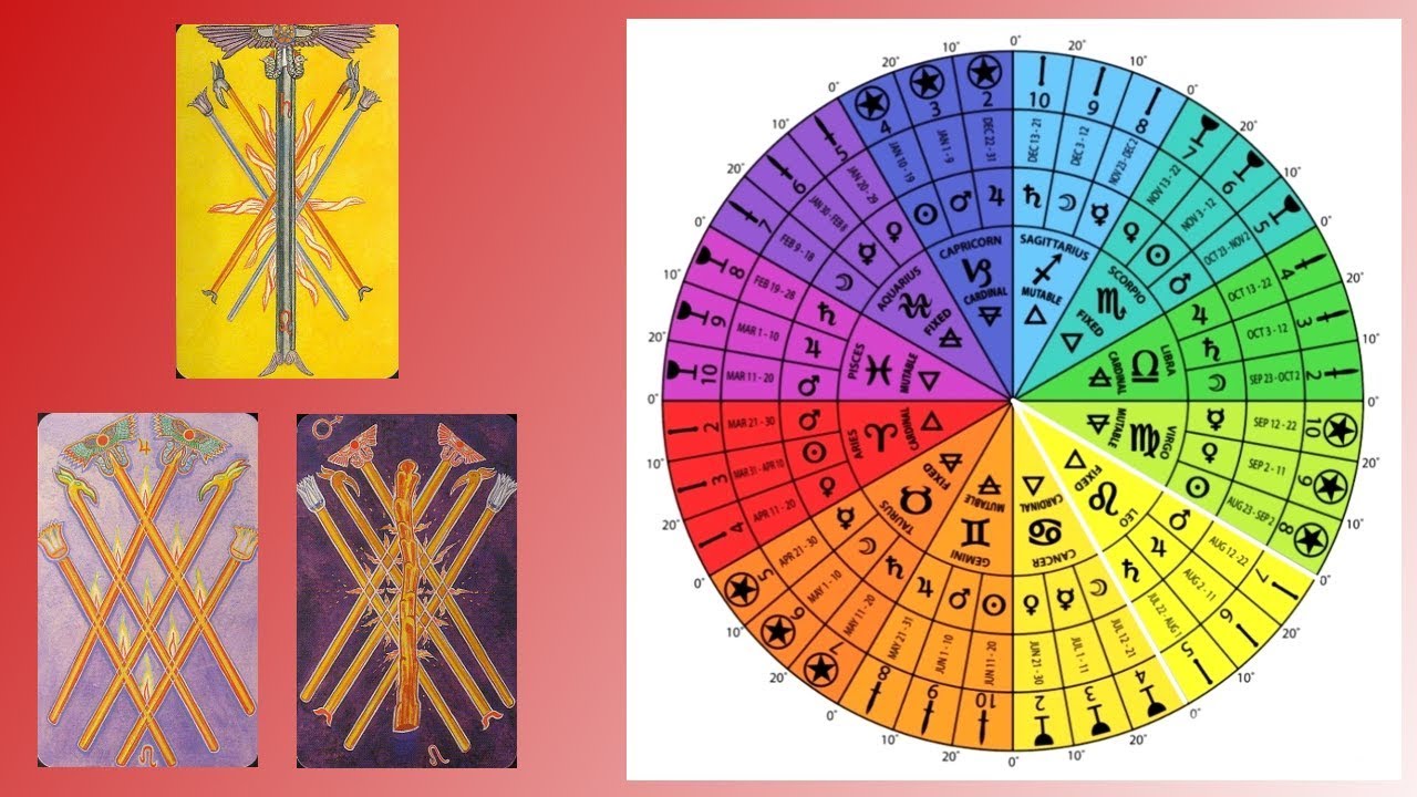 Wands in Leo Decans: Thoth Tarot Tutorial - YouTube