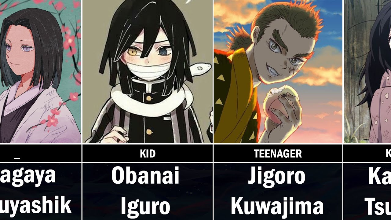 The Cute Childhood Versions of Demon Slayer Characters! - YouTube
