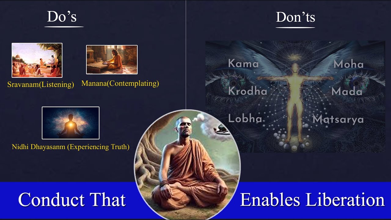 What are the do's and don'ts for attaining firm abidance in Knowledge ...